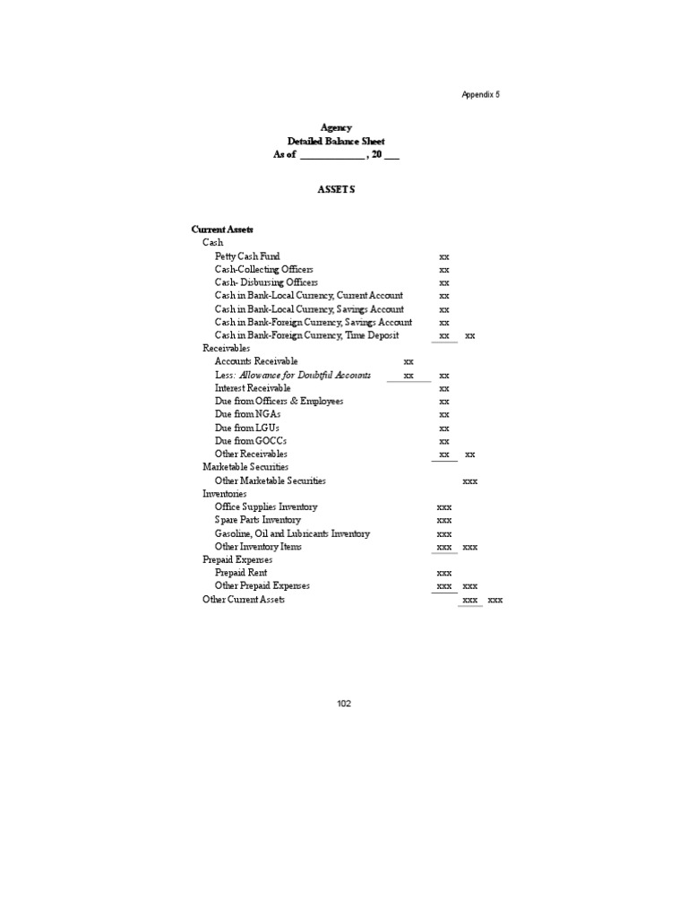 Agency Balance Sheet Overview | PDF