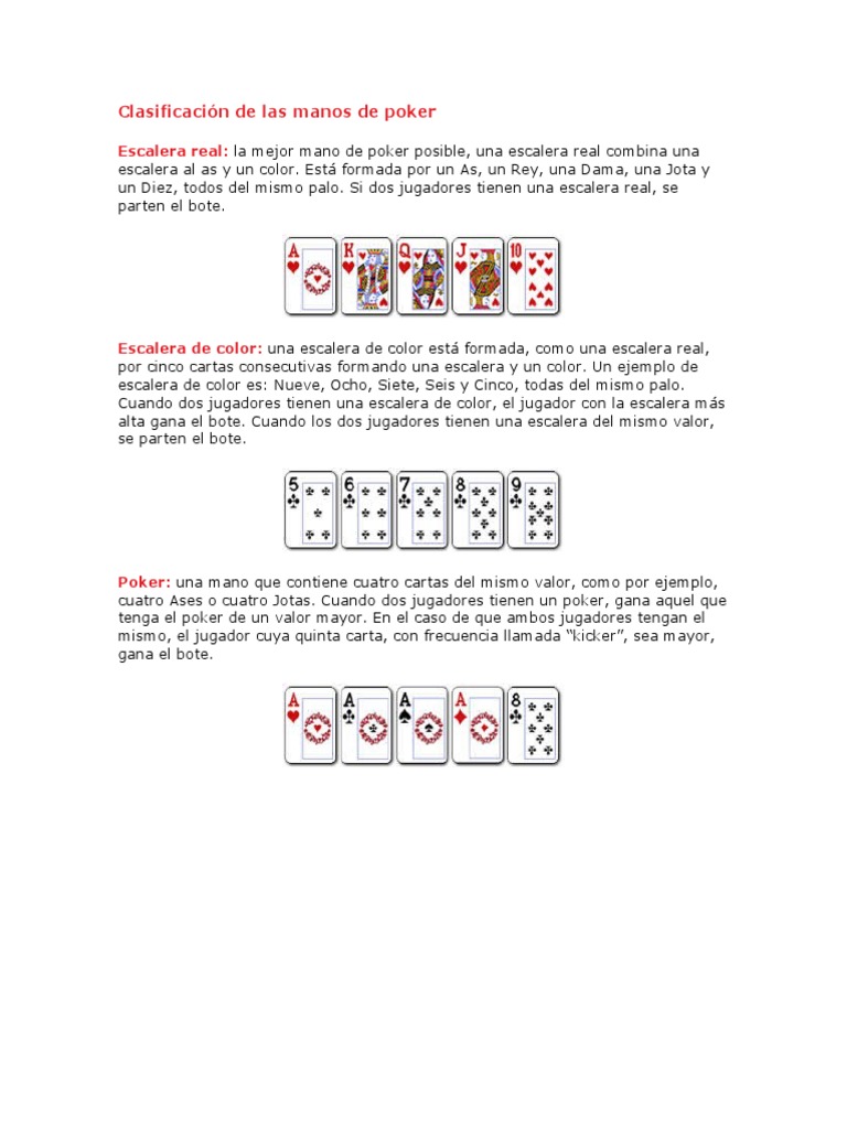 Todas Las Manos De Poker – Ranking De Manos De Poker – LIHS