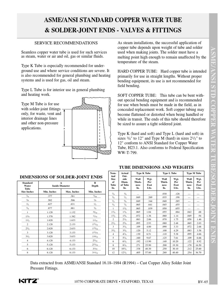 ASME and ANSI Standard Copper Water Tube and Solder-Joint Ends Valves ...
