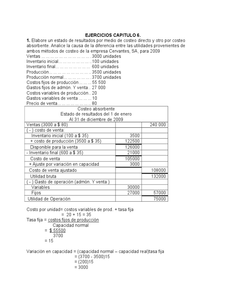 Ejercicios Capitulo 6 | PDF | Inventario | Estado de resultados