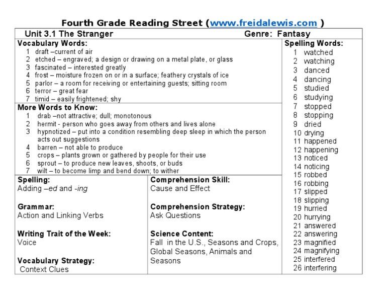Fourth Grade Reading Street Unit 3.1 The Stranger Genre: Fantasy | PDF