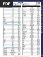 John Deere Gator Manufactured Year From Serial Number Lookup Table ...