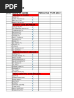Fixtures - GDL Promotion League - 2024 | PDF | Sports | Team Sports