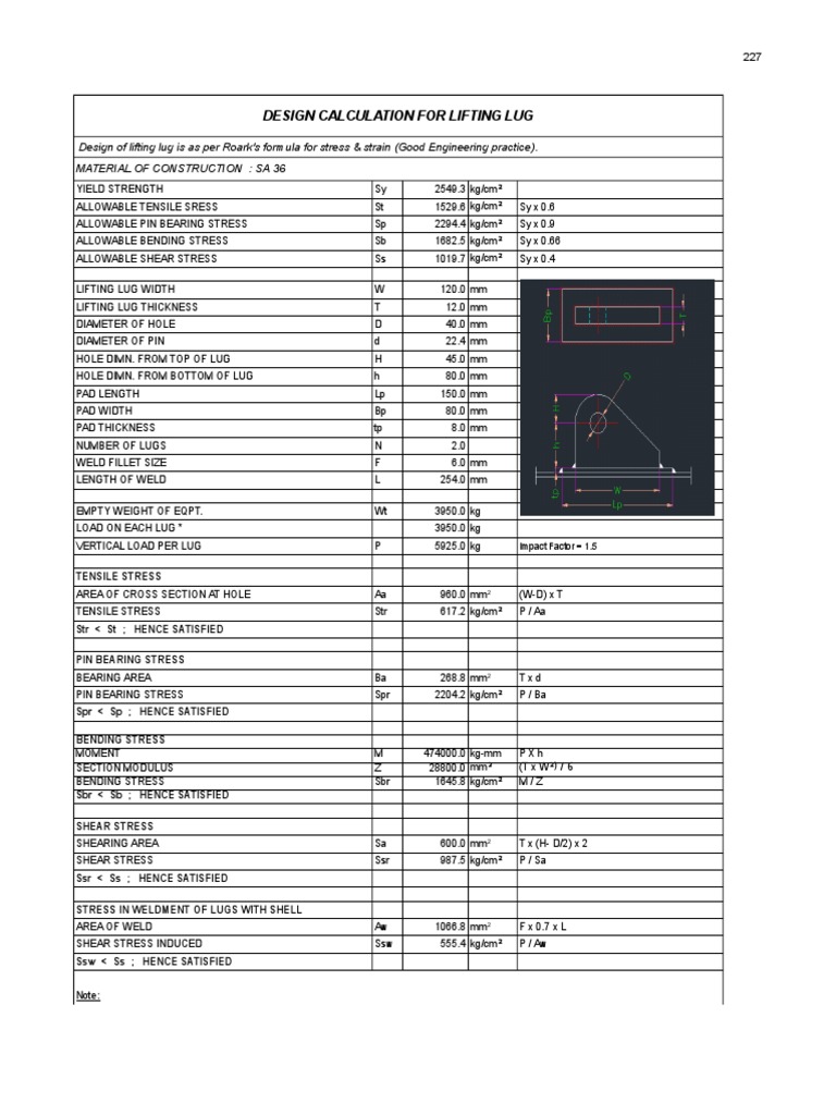 Lifting Lug Design Calculations | PDF