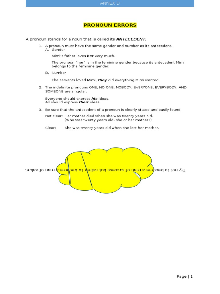 Pronoun Errors: A Pronoun Stands For A Noun That Is Called Its ...