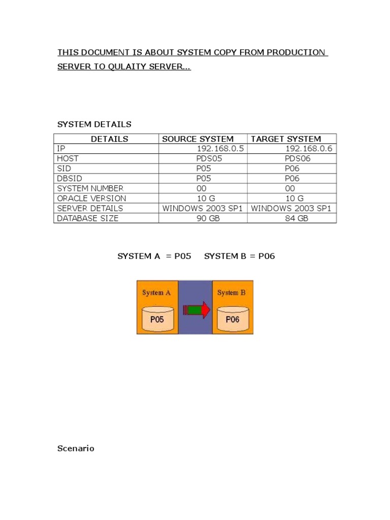 System Copy Oracle Windows Pdf Oracle Database Windows Server 2003