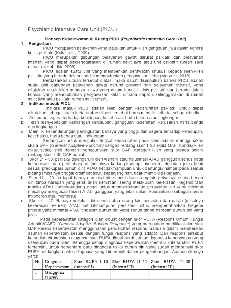 Psychiatric Intensive Care Unit (PICU) | PDF