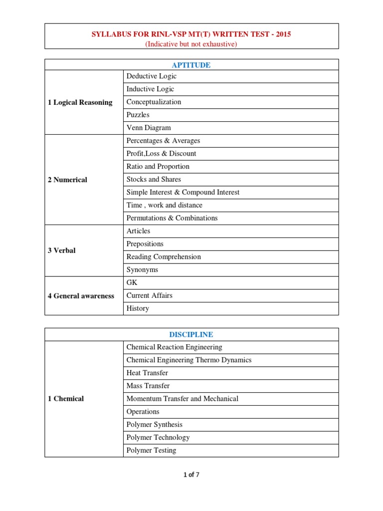 Logical Class Syllabus