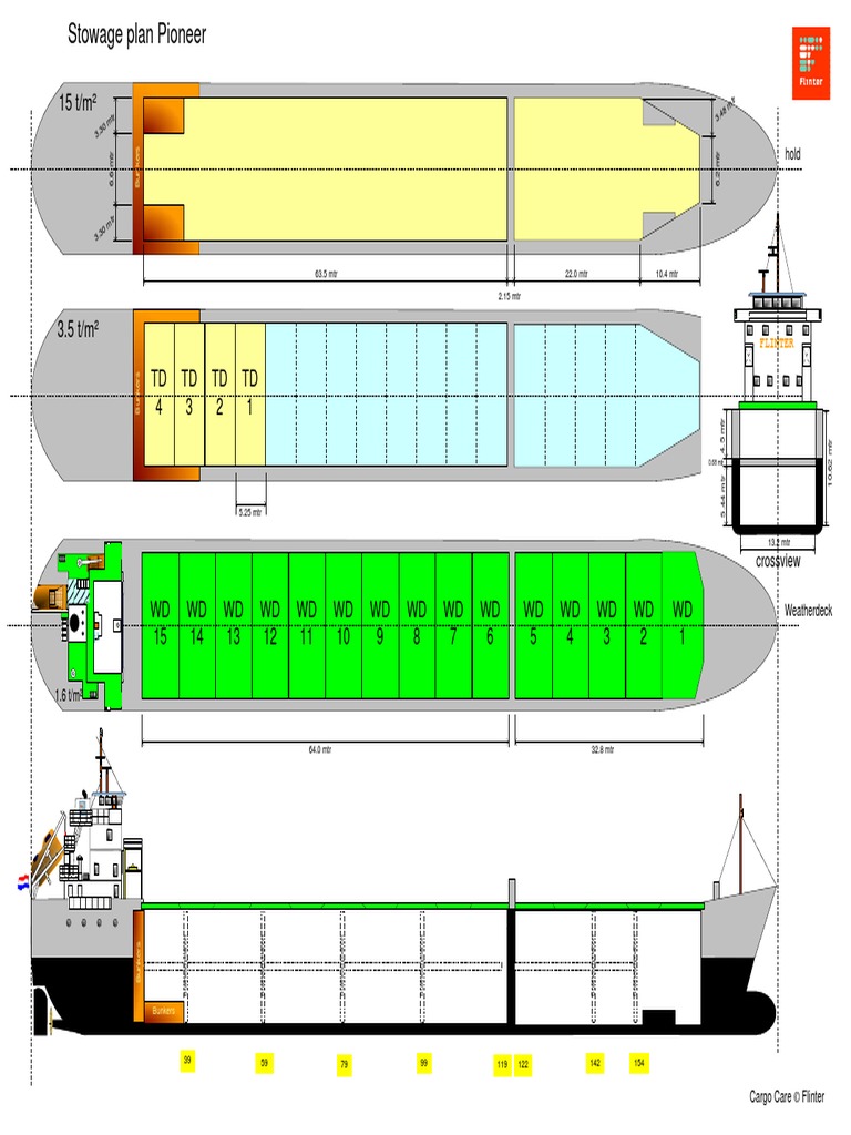 Cargo Stowage Plan for Pioneer Ship | PDF