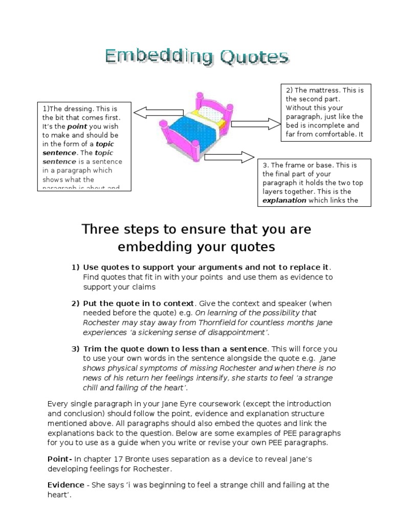 Three Steps To Ensure That You Are Embedding Your Quotes: Sentence. The ...