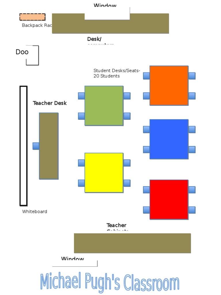 Classroom Design | PDF