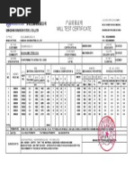 Polycab Wires Certificates | PDF