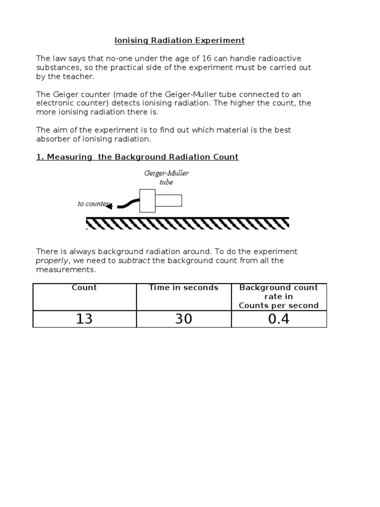 Ionising Radiation Absorption Experiment | PDF | Ionizing Radiation ...