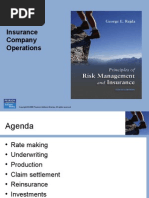FLMI Course Overview and Details | PDF | Life Insurance | Insurance