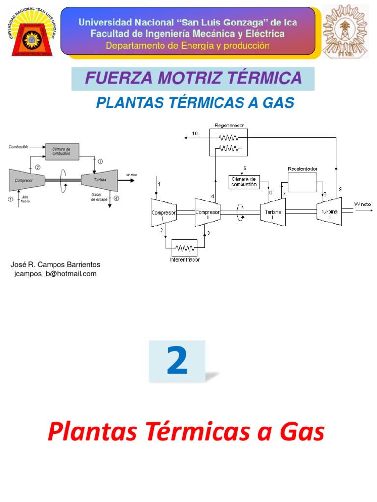 FMT - Sesión 9a - Plantas Térmicas A Gas | PDF | Compresor de gas ...