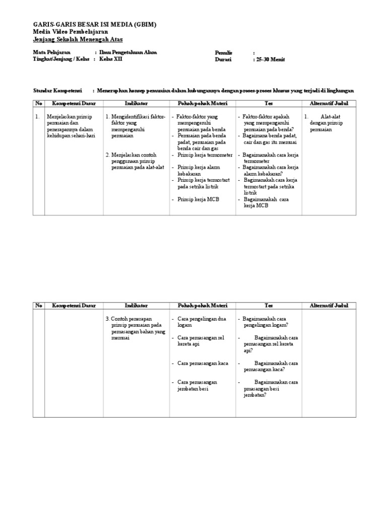 Contoh Gbim Dan JM Ipa | PDF | Griya & Taman