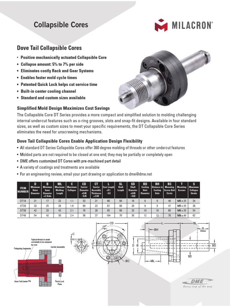 Dove Tail Collapsible Cores | PDF | Screw | Gear