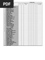 Deped Core Values | PDF | Value (Ethics) | Social Institutions