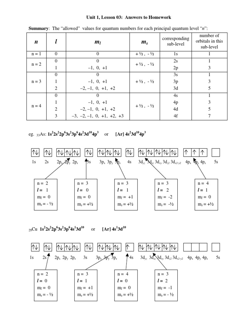 Quantum Numbers Homework Answers | PDF | Periodic Table | Atomic Orbital