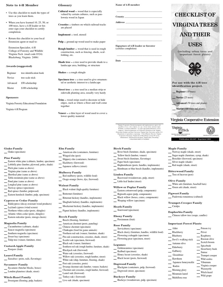 Checklist of Virginia Trees and Their Uses: Note To 4-H Member Glossary ...