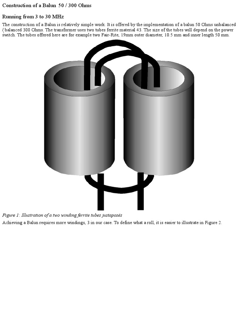 50/300 Ohm Balun Construction Guide | PDF