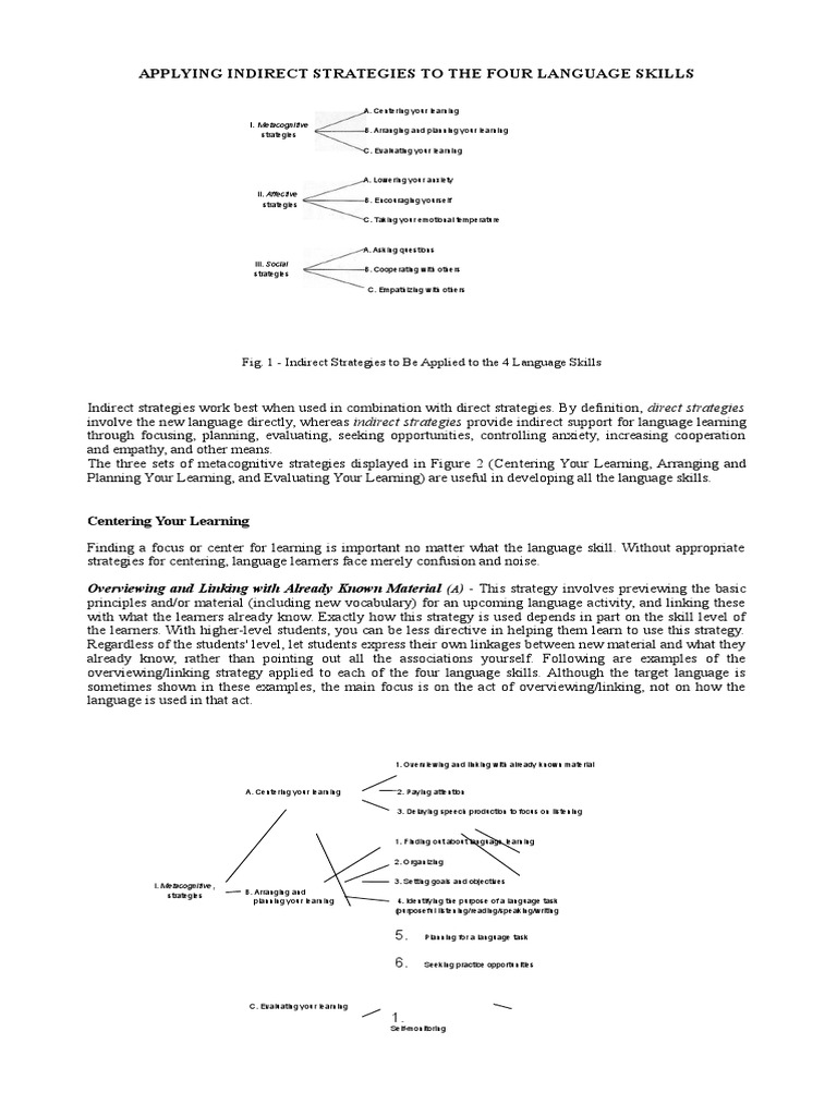 Applying Indirect Strategies To The 4 LG Skills | PDF | Relaxation ...