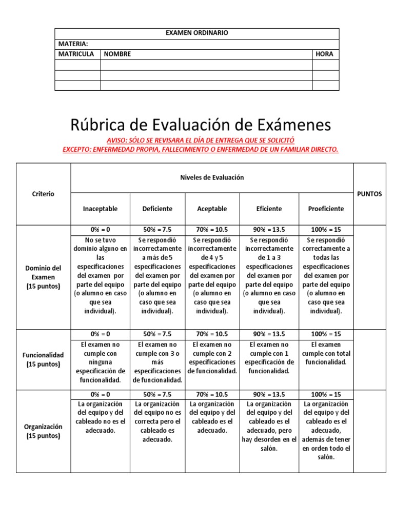 Ordinaro Rúbrica de Evaluación de Exámenes | Rúbrica (Académica) | Prueba (evaluación)