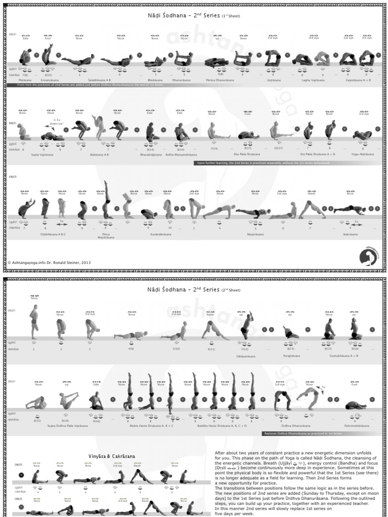 Intermediate-Series en PDF | PDF