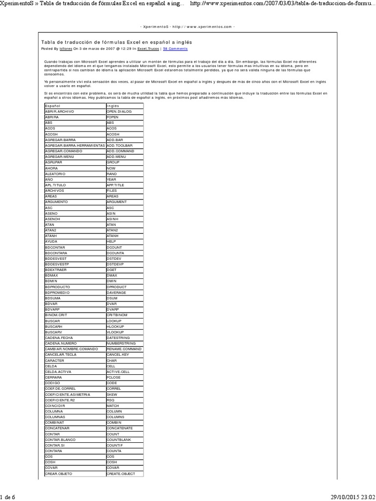 Tabla de Traducción de Fórmulas Excel en Español A Inglés | PDF ...