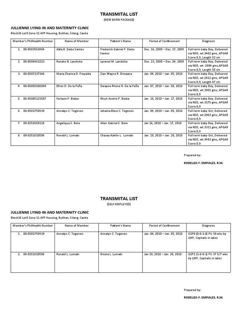 Transmital List | PDF