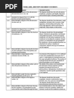 Animal Bite Flowchart | PDF | Rabies | Patient