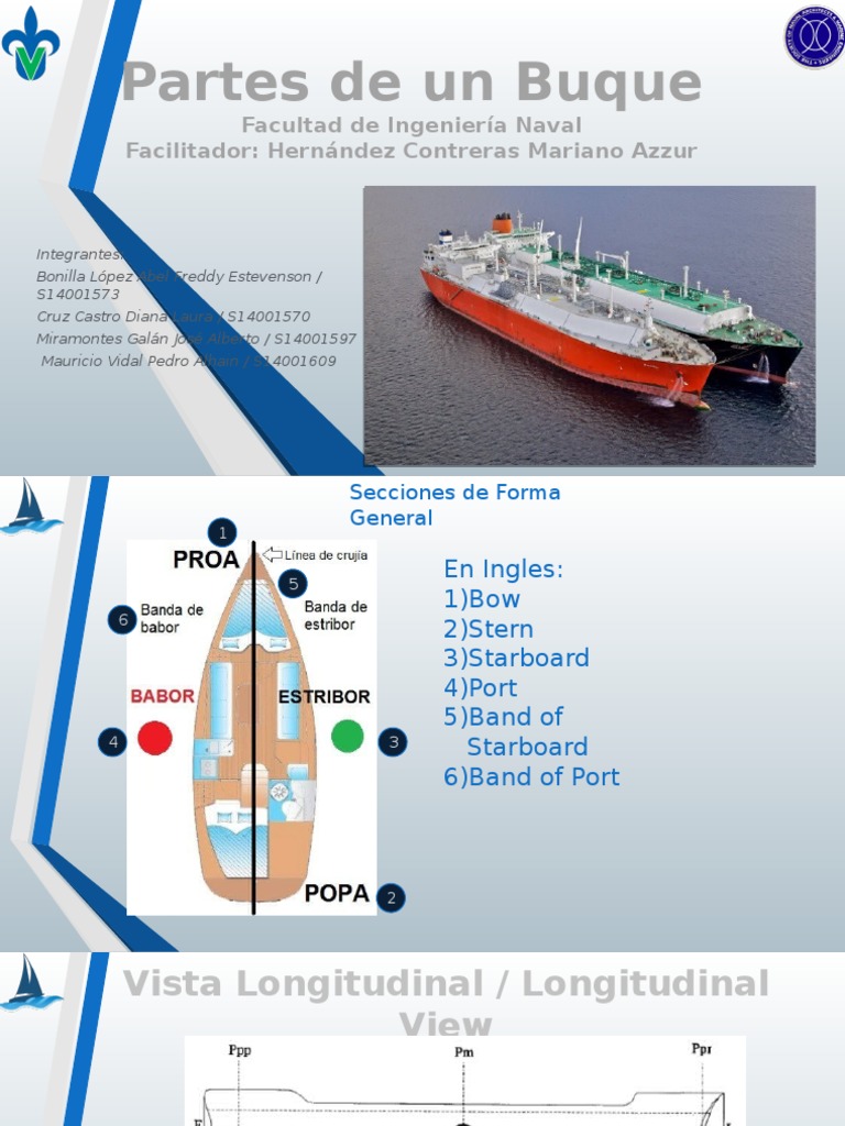 Parts of A Ship | PDF | Ships | Shipping