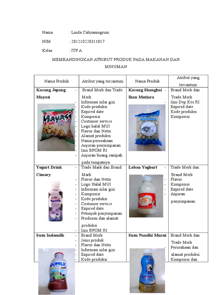 Perbandingan Atribut Produk Makanan | PDF