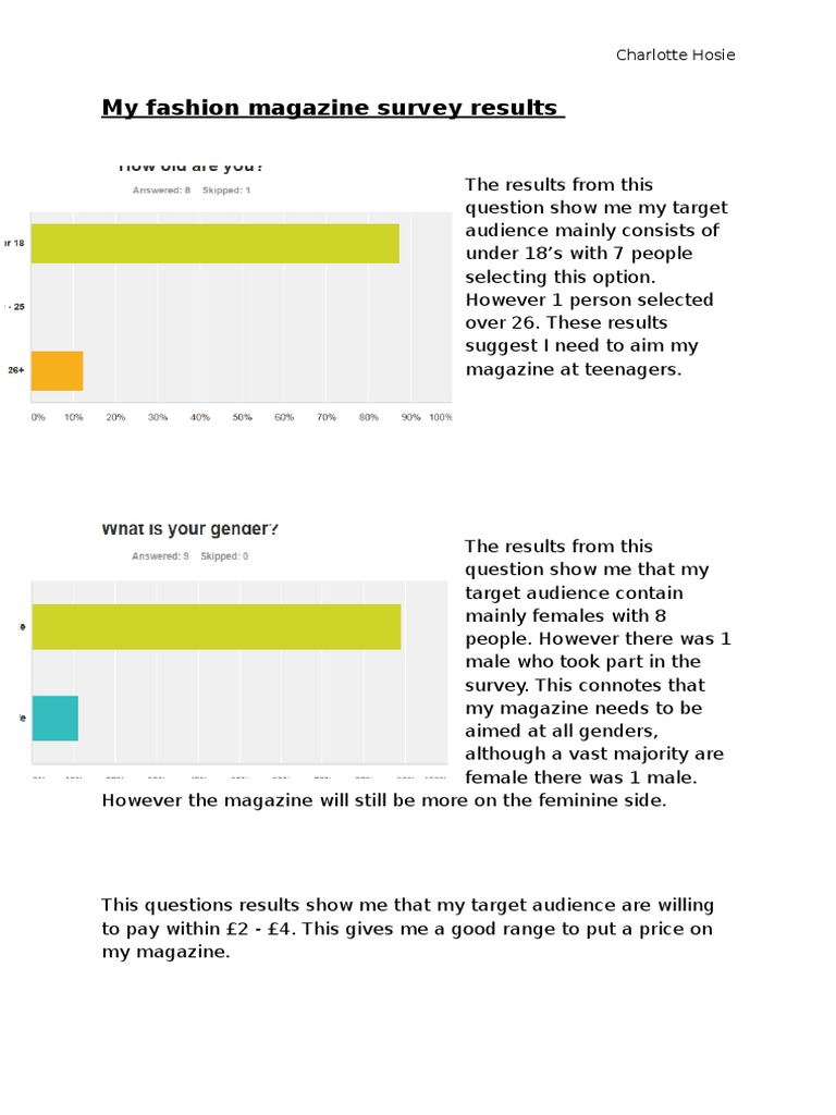 Fashion Magazine Survey Results | PDF | Self-Improvement | Lifestyle