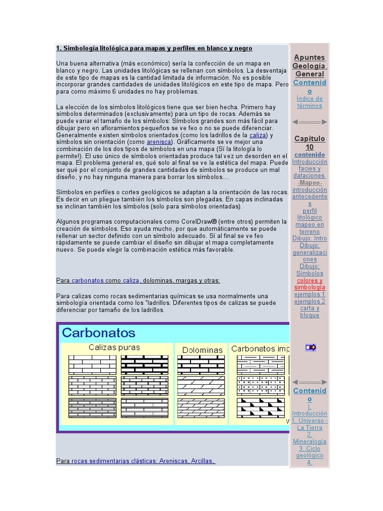 Litologi de Simbolos | PDF | Estrato | Roca (geología)