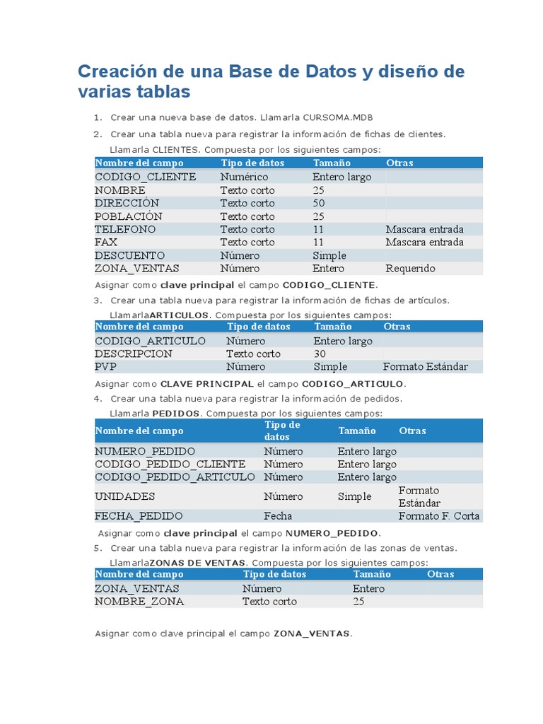 Tabla Varias Tablas Para