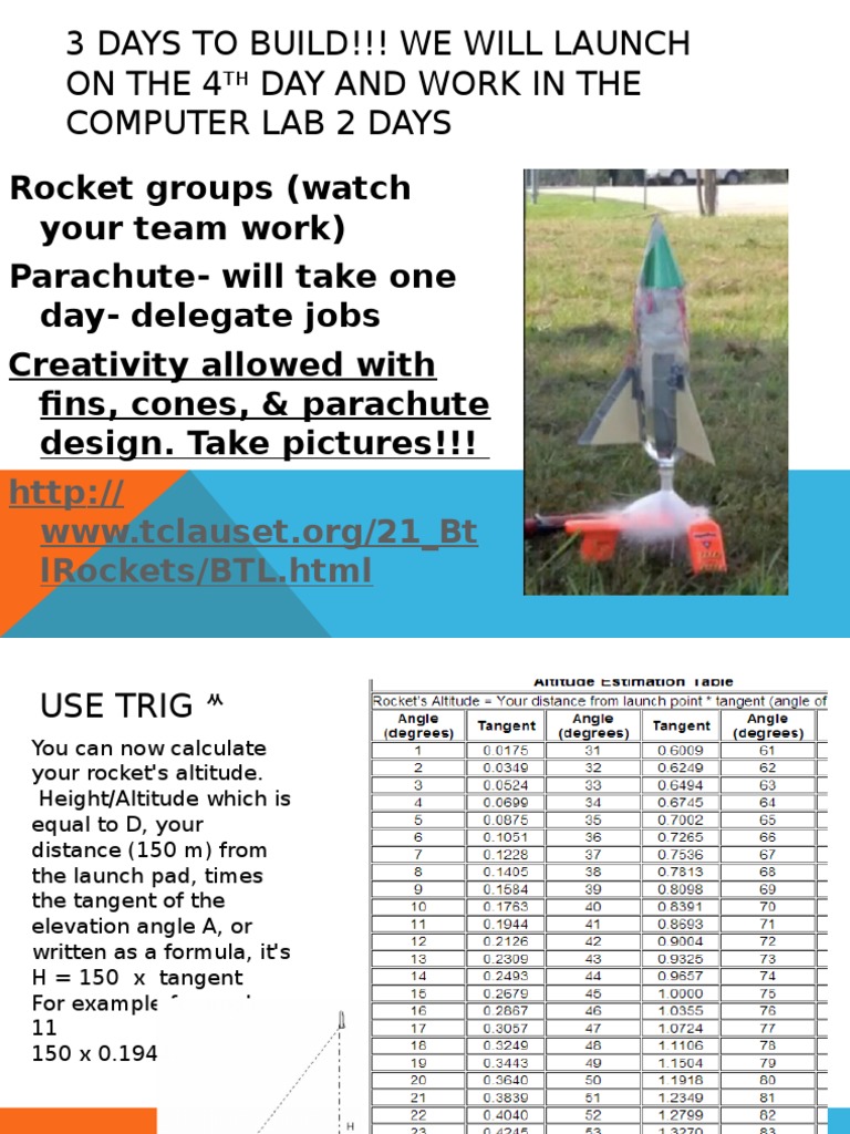What Did You Learn From The Rockets | PDF | Computers