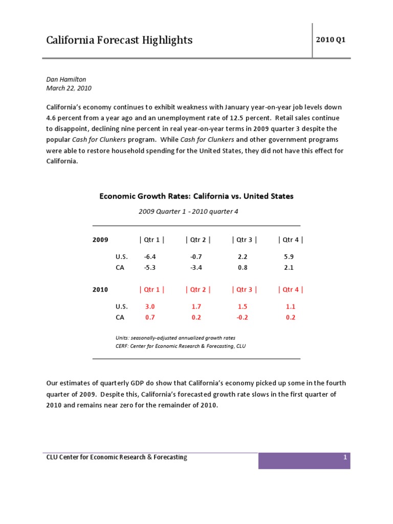 California Forecast Highlights: Economic Growth Rates: California vs ...