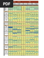 Weekly Roaster | PDF