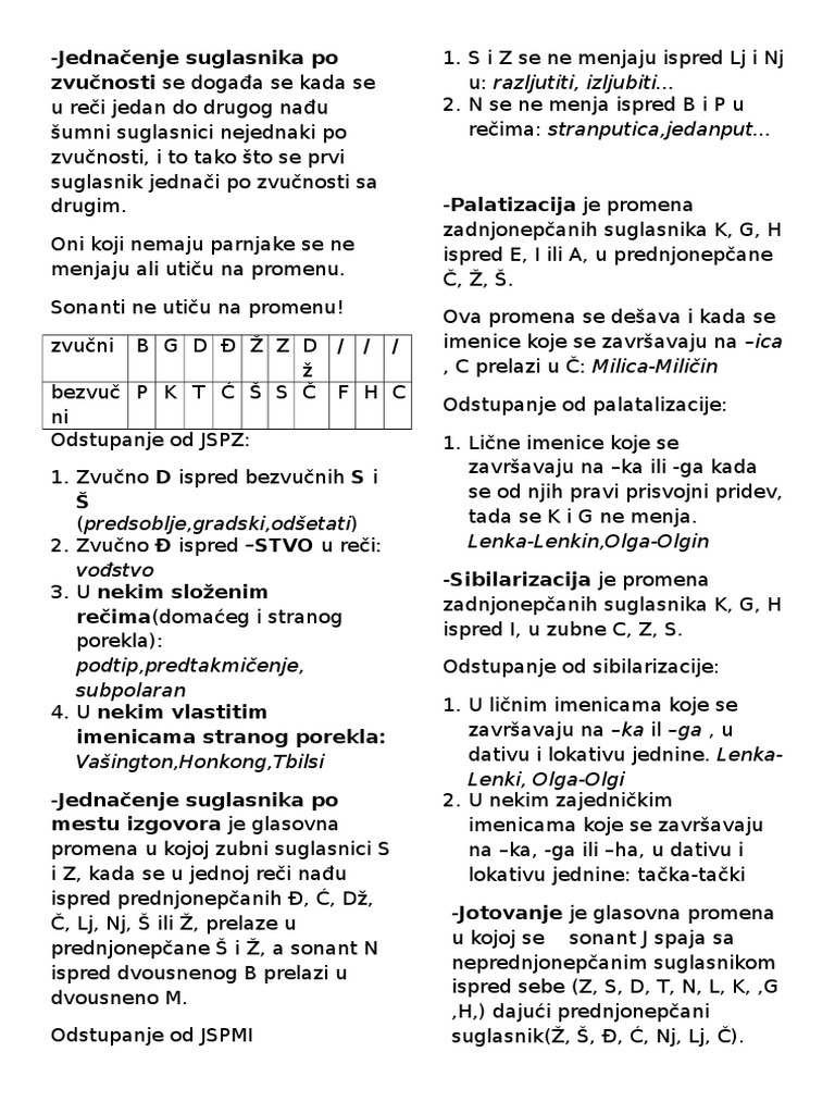 Glasovne Promene | PDF