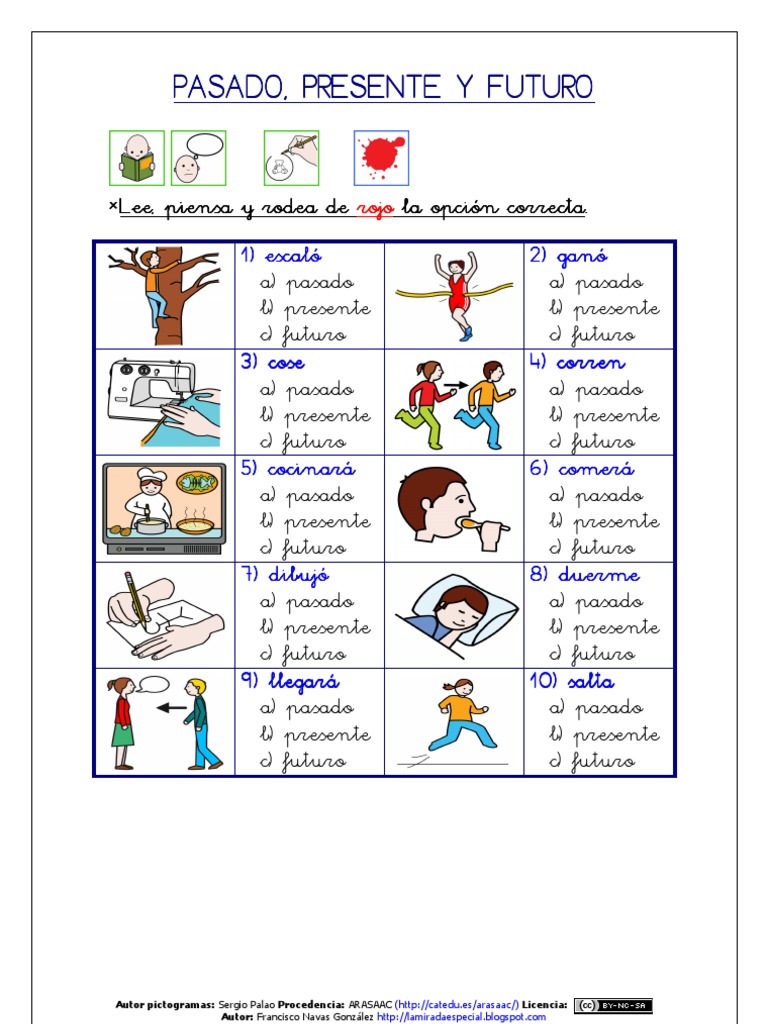 Pasado, Presente y Futuro (Arasaac) | PDF