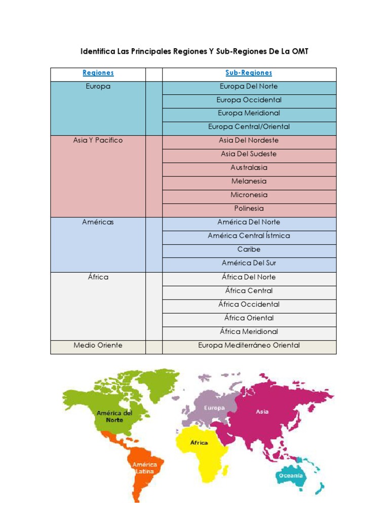 Principales Regiones y Subregiones OMT | PDF