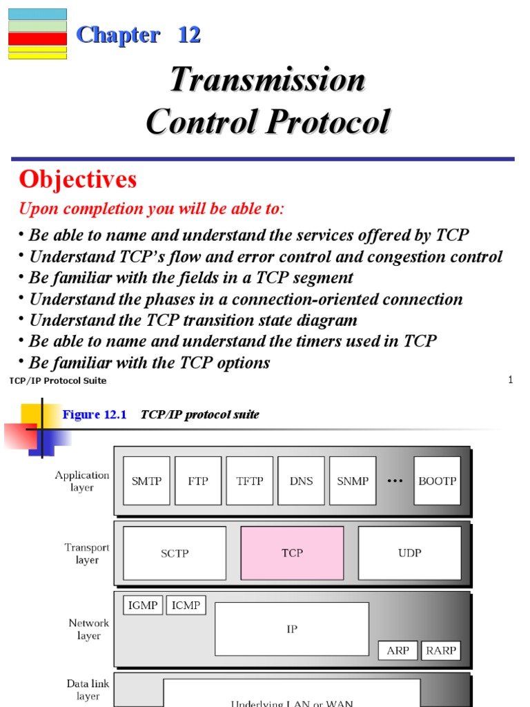 Chap-12 TCP | PDF | Transmission Control Protocol | Network Congestion