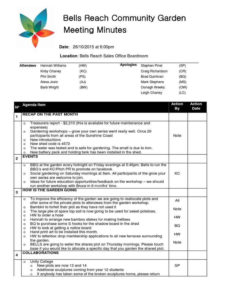 Bells Reach Community Garden Meeting Minutes | PDF | Business