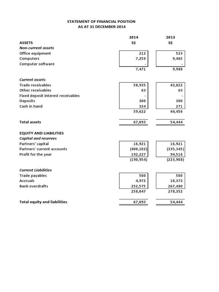Partnership Basis Template For Tax Purposes