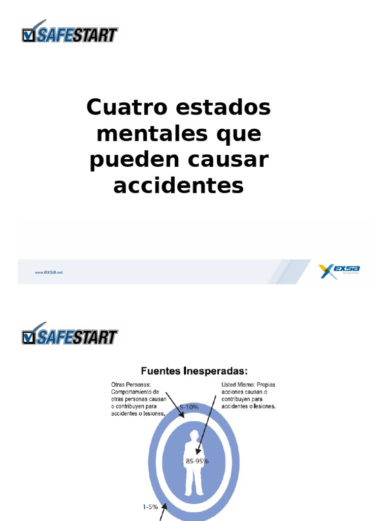 Safestart EXSA | PDF