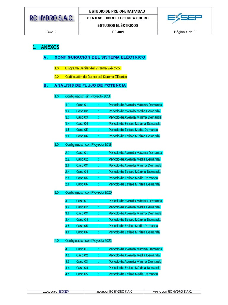 Lista de Anexos | PDF