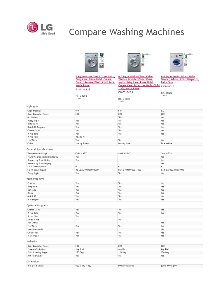 LG Washing Machine Comparision | PDF | Washing Machine | Machines