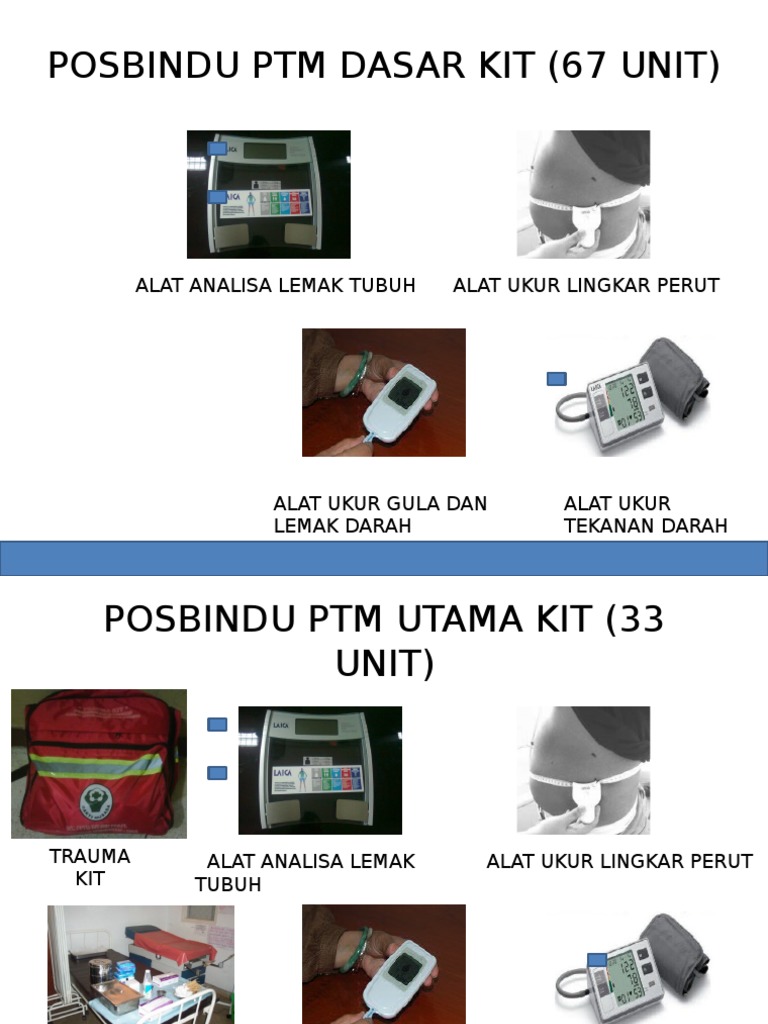 Posbindu PTM Kit Overview | PDF
