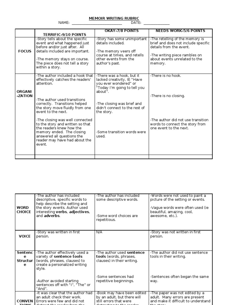 Memoir Writing Rubric-Upper Elementary | PDF | Sentence (Linguistics ...